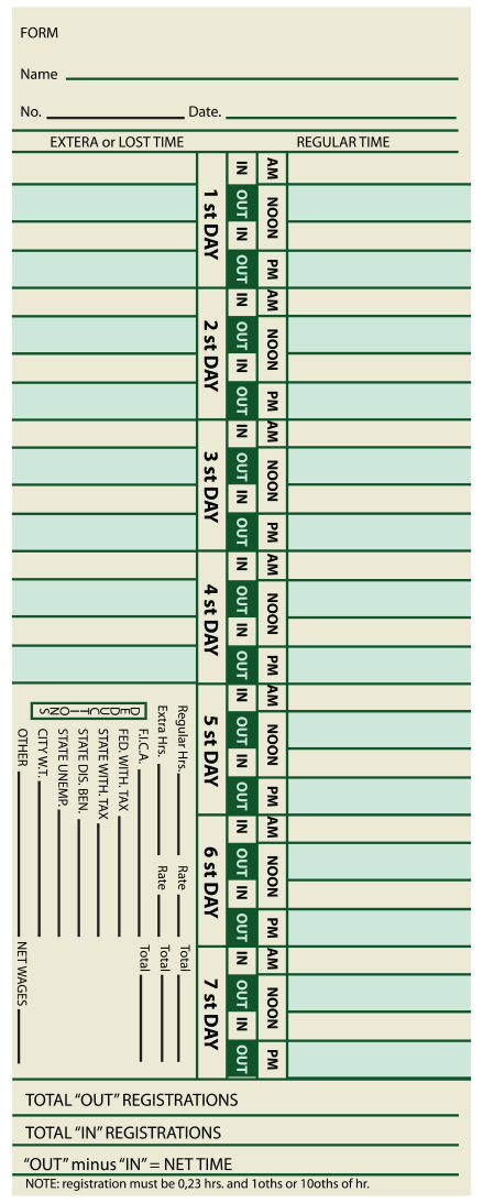 Late time cards a headache but no reason to withhold pay