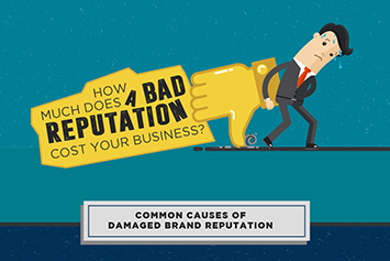 Infographic: How Much Does a Bad Reputation Cost Your Company? - HR ...