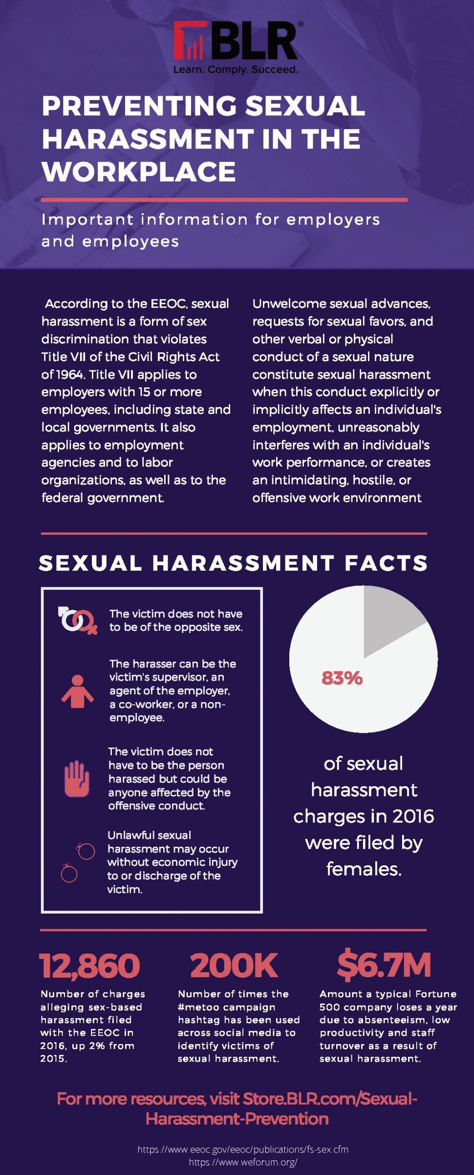Infographic: Preventing Sexual Harassment in the Workplace - HR Daily ...