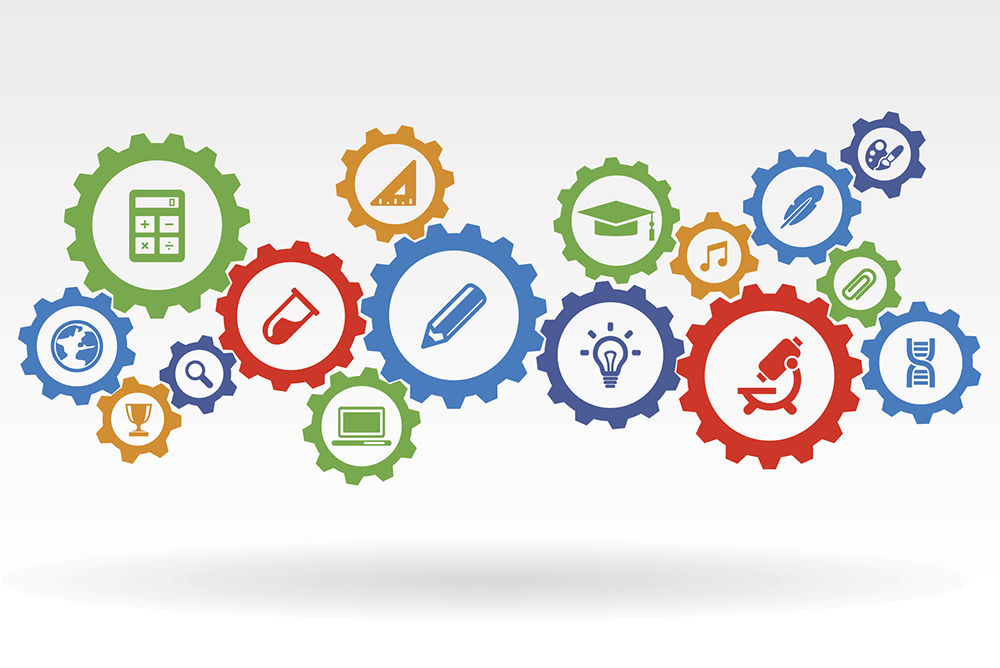 The Best Software for L&D from 2018 - HR Daily Advisor