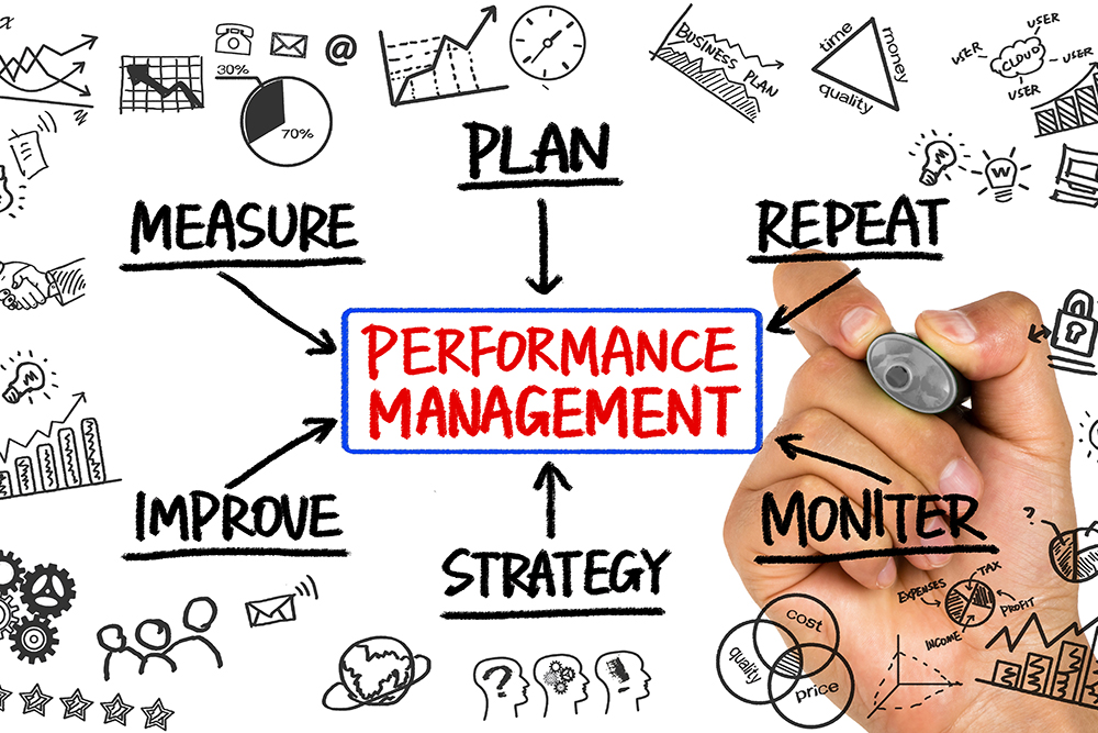 Performance Management Evolves Beyond the Annual Review - HR Daily Advisor