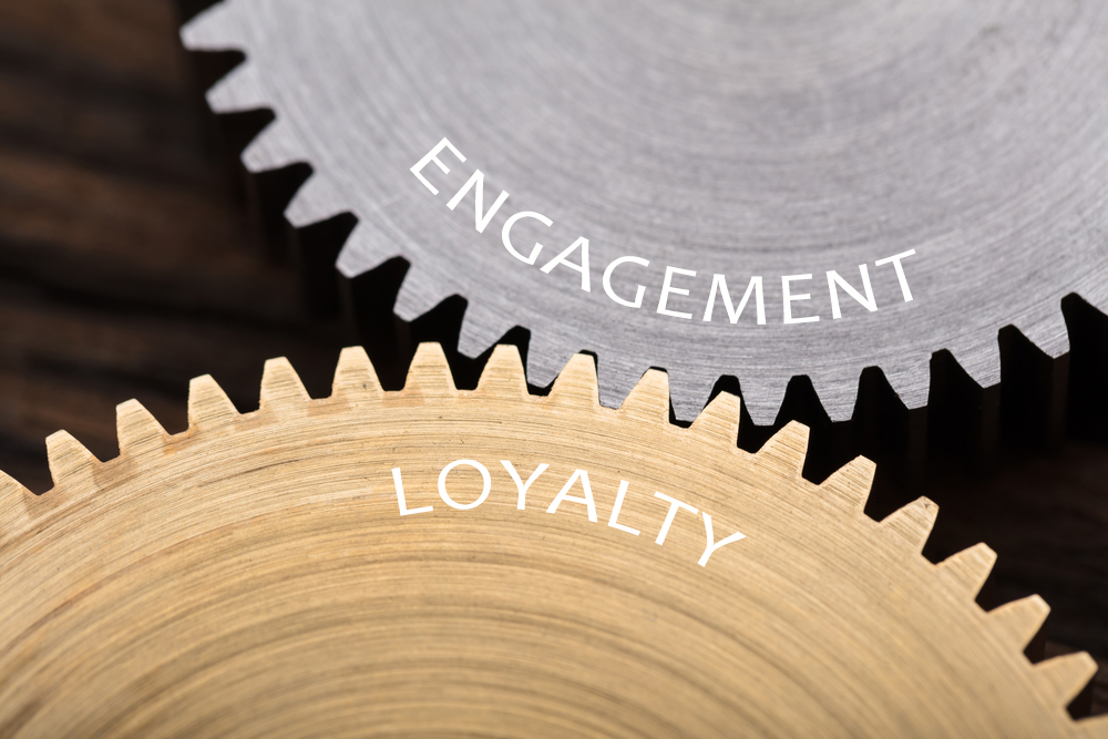 How Employee Engagement and Customer Loyalty Go Hand in Hand - HR Daily ...