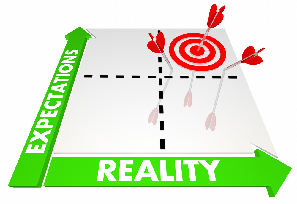 Cautionary Advice for the Expectation Formula - HR Daily Advisor