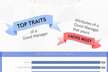 Traits of a Good Manager (Infographic) - HR Daily Advisor